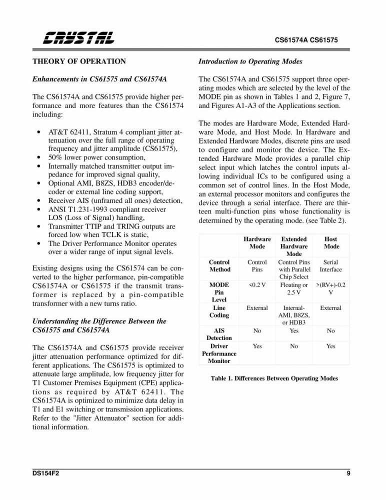 CS61575-IP1 technical document page 9