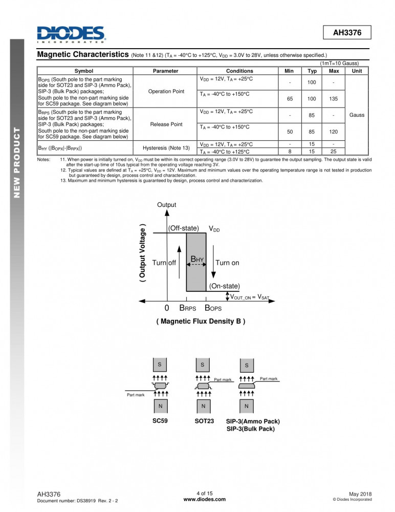 AH3376 datasheet page 4