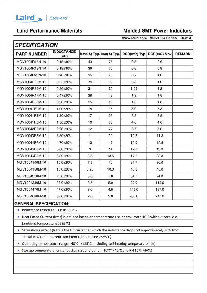 MGV1004 Series datasheet page 4