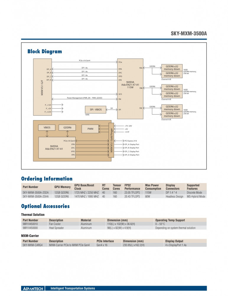 SKY-MXM-3500A technical document page 3