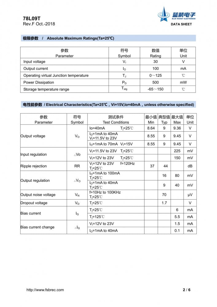 78L09T datasheet page 2