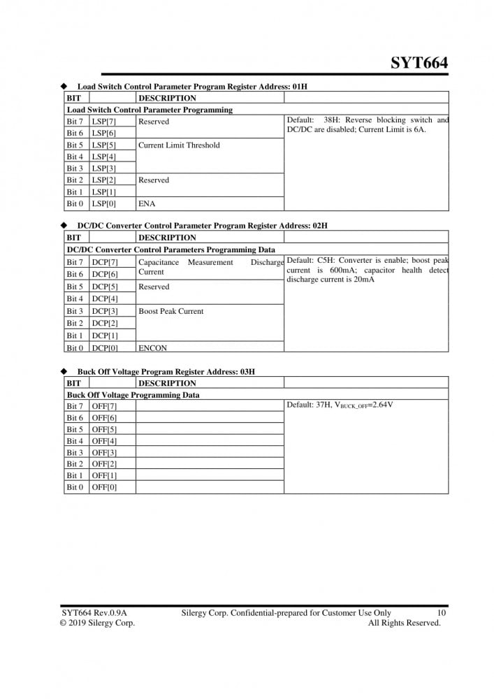 SYT664RGC datasheet page 10