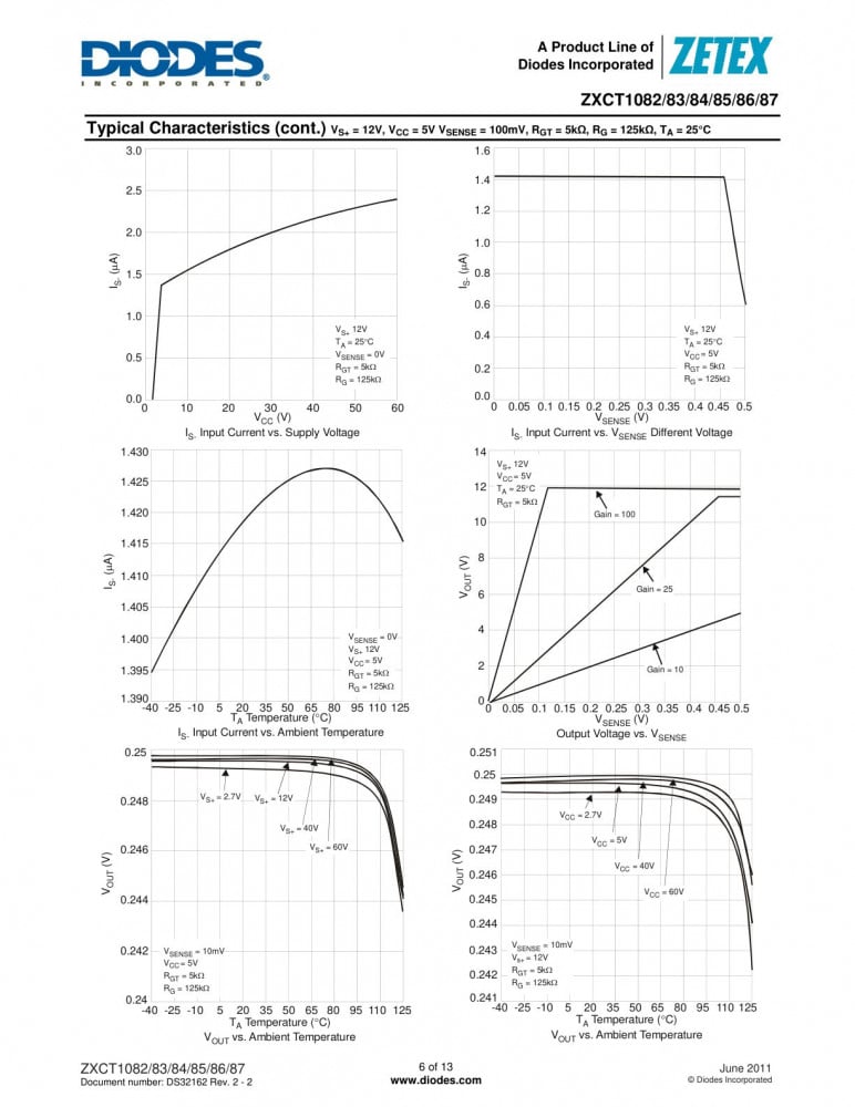 ZXCT1087E5TA datasheet page 6