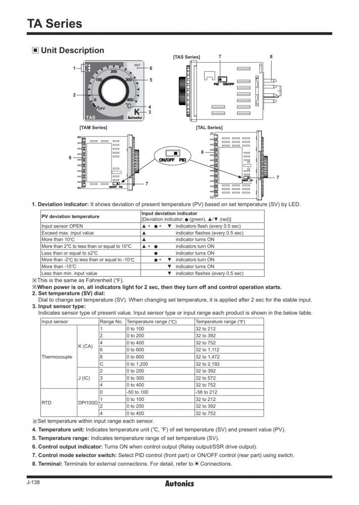 TAS series technical document page 5