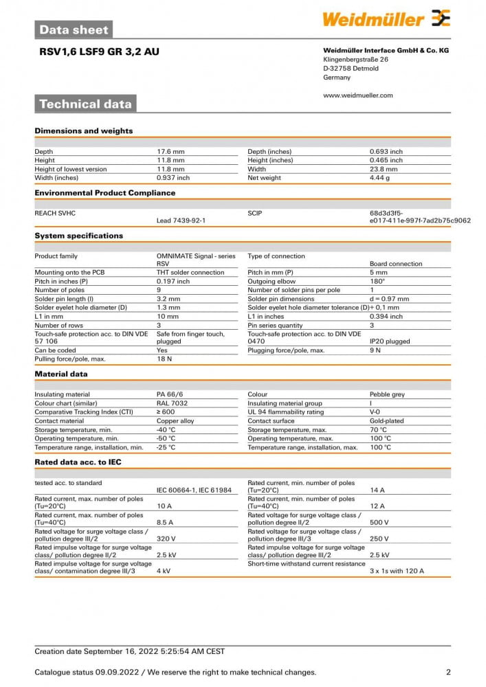WEIDMULLER 1442800000 technical document page 2