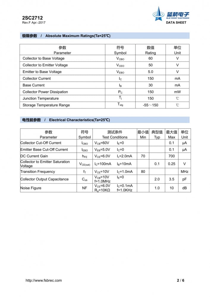 2SC2712-GR datasheet page 2