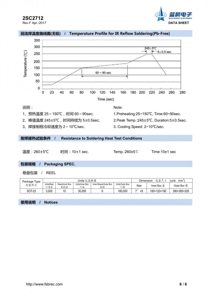 2SC2712-GR datasheet page 6