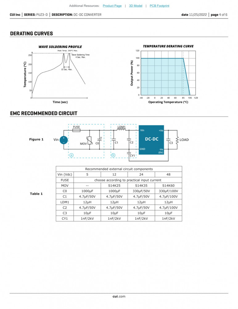 CUI PUZ3-D series datasheet, page 4
