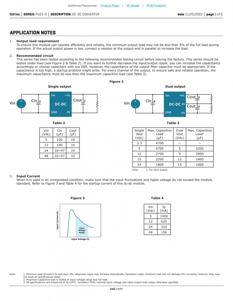 CUI PUZ3-D series datasheet, page 5