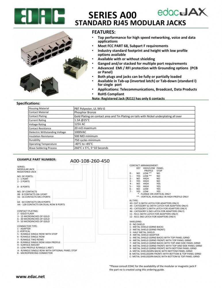 EDAC Series A00 RJ45 modular jack documentation
