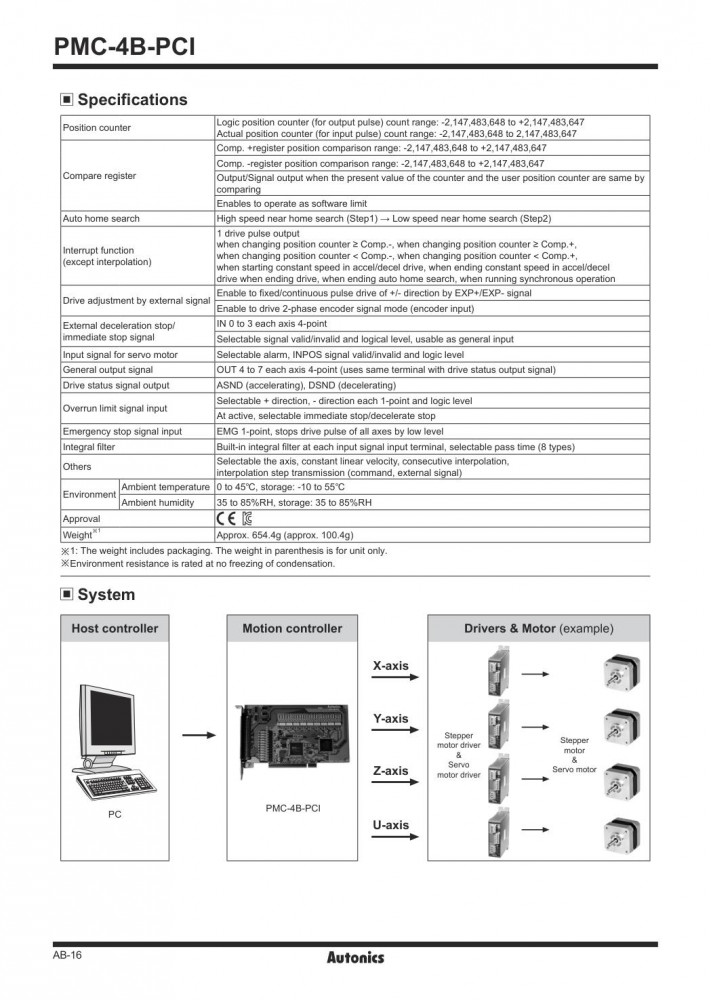 PMC-4B-PCI technical document page 2