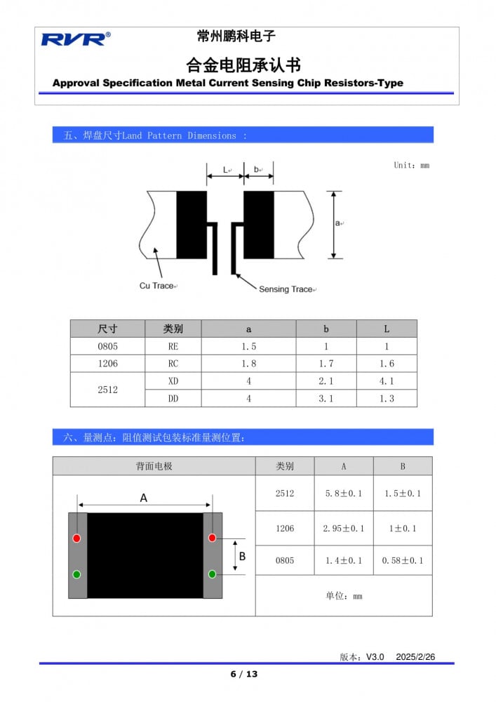 HIXD25NR0045F approval sheet page 6