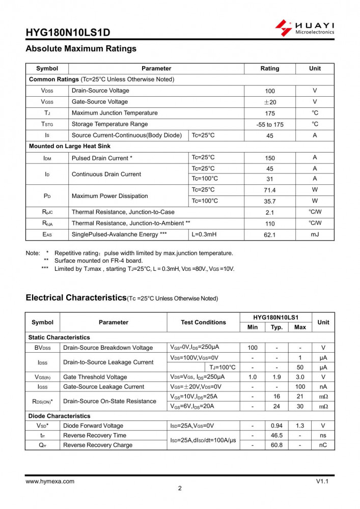 HYG180N10LS1D datasheet page 2