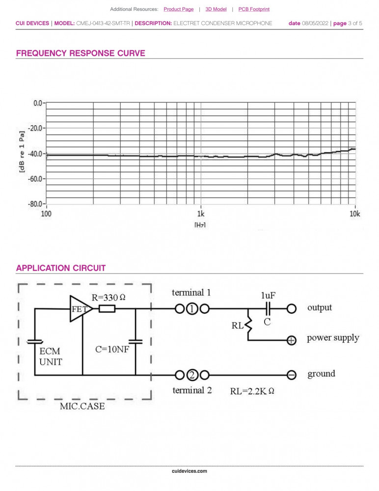 CMEJ-0413-42-SMT-TR datasheet page 3