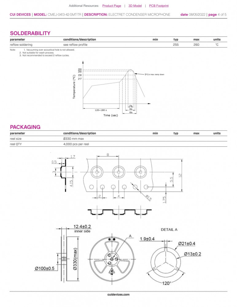 CMEJ-0413-42-SMT-TR datasheet page 4