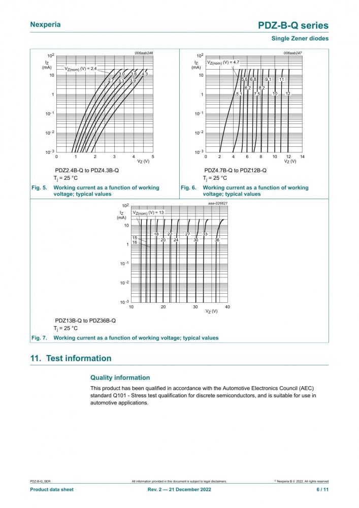 PDZ4.7B-QX datasheet page 6