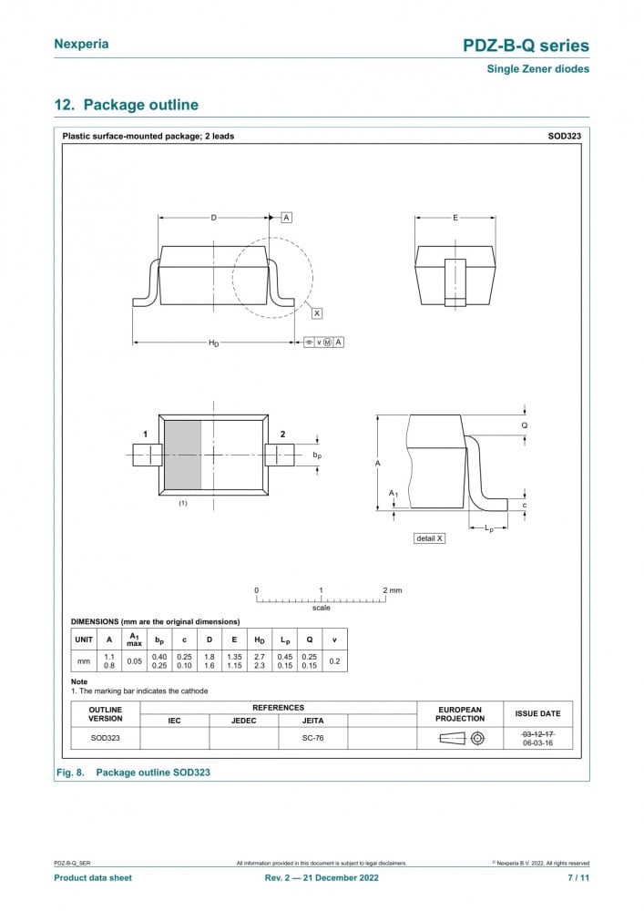 PDZ4.7B-QX datasheet page 7