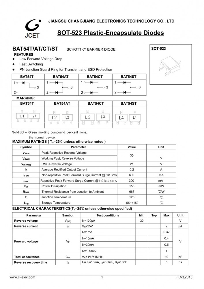 BAT54CT datasheet page 1