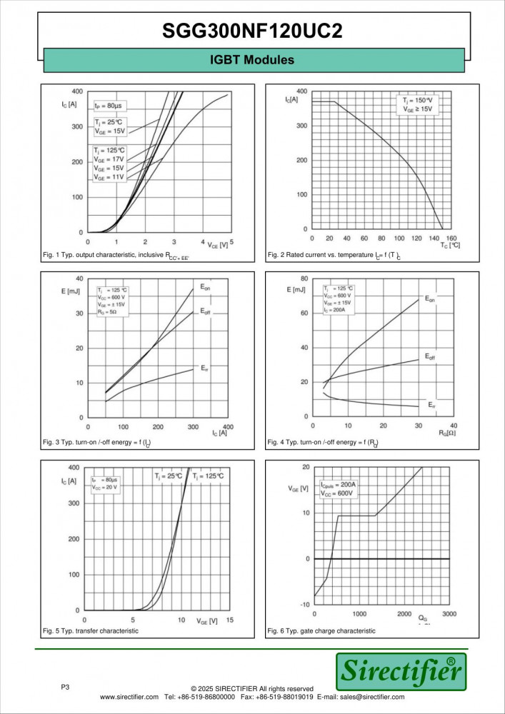 SGG300NF120UC2 technical document page 3