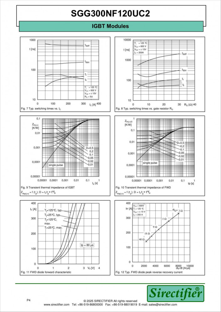 SGG300NF120UC2 technical document page 4