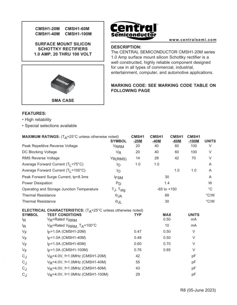 CMSH1-100M datasheet page 1