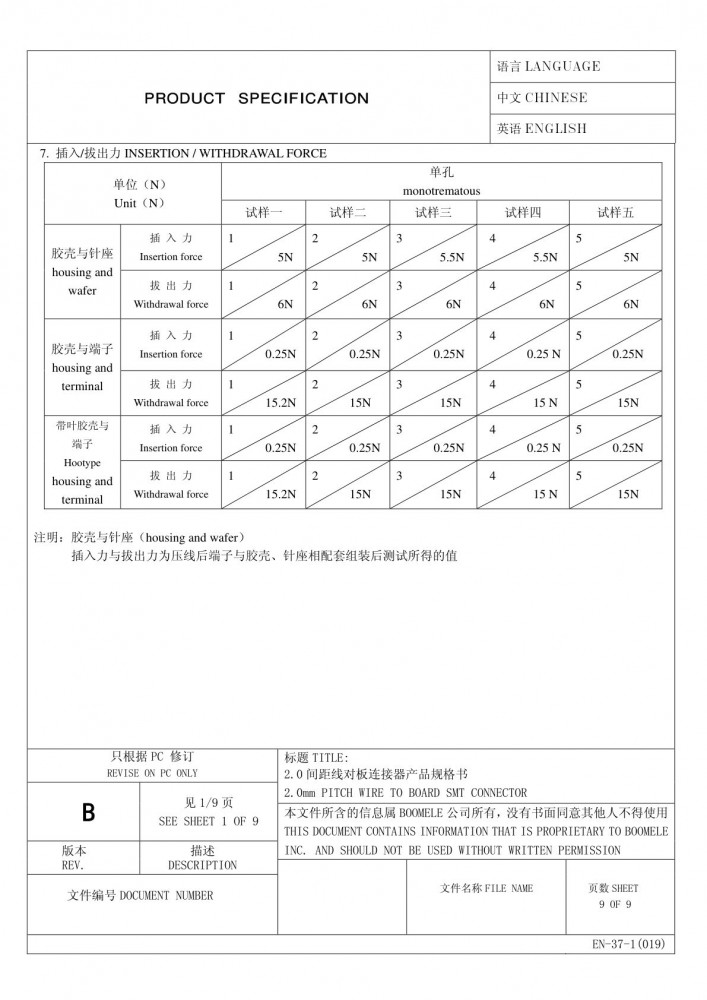 BOOMELE PH-D specification page 10