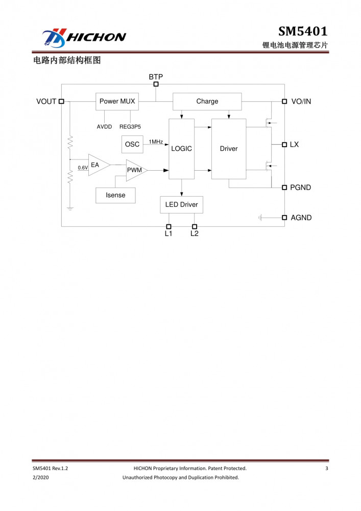 SM5401 technical document page 3