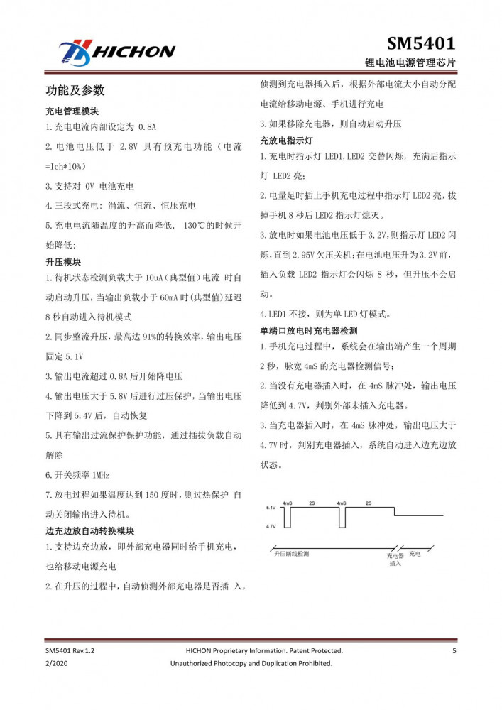 SM5401 technical document page 5
