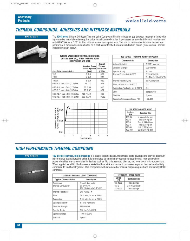 Technical document page 1
