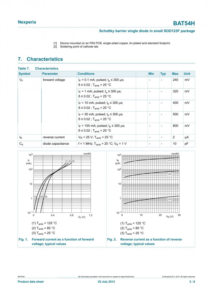BAT54H,115 datasheet page 3
