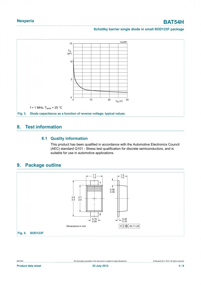 BAT54H,115 datasheet page 4