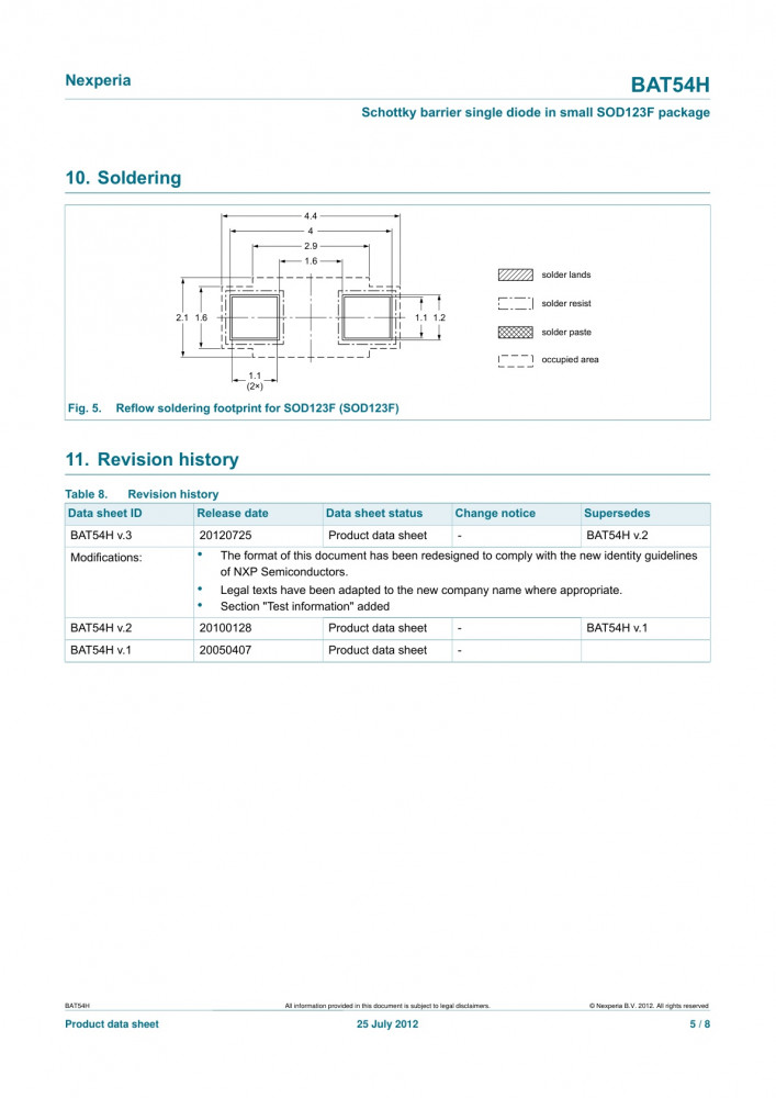 BAT54H,115 datasheet page 5