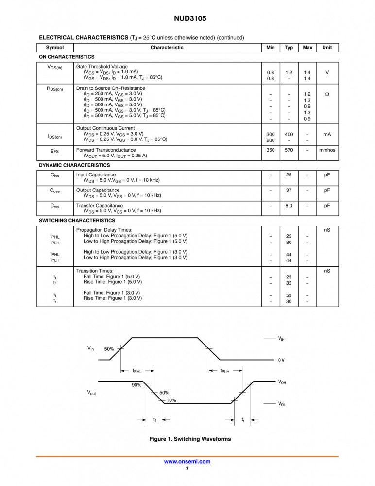 NUD3105 datasheet page 3