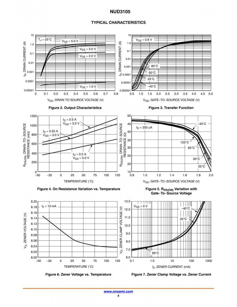 NUD3105 datasheet page 4