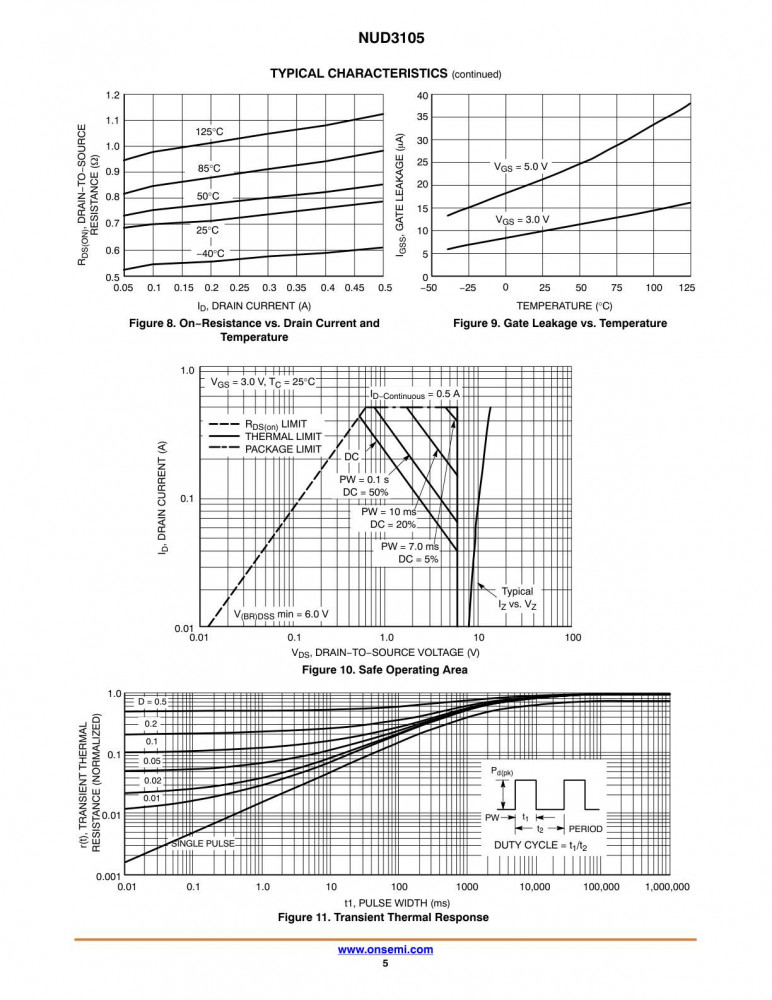 NUD3105 datasheet page 5