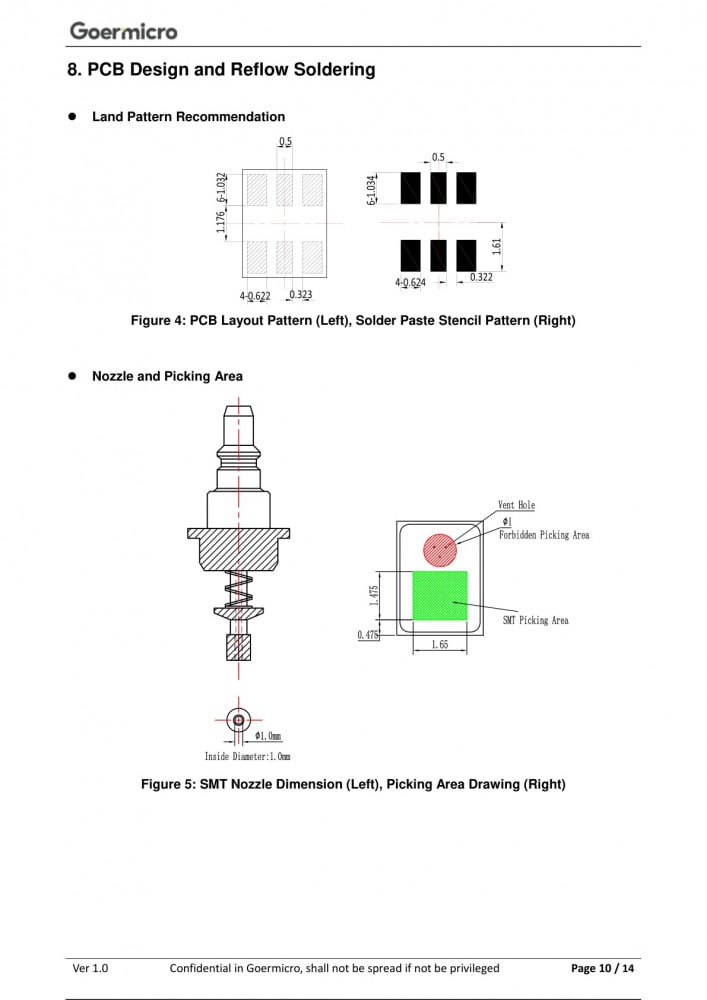 SDV01-003 datasheet page 10