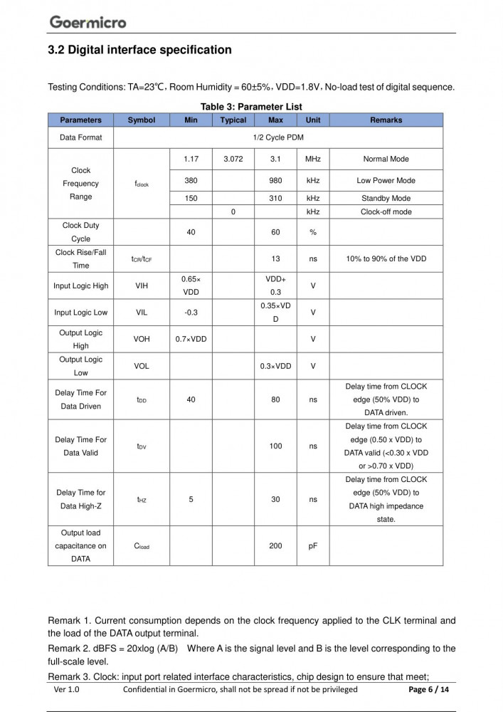 SDV01-003 datasheet page 6