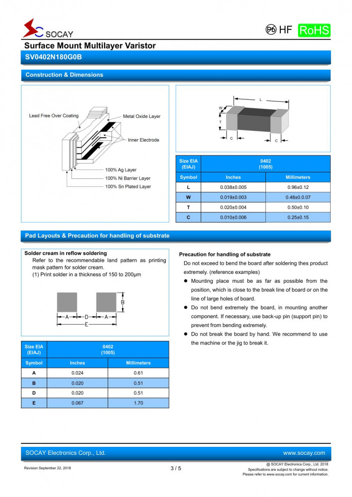 SV0402N180G0B technical document page 3