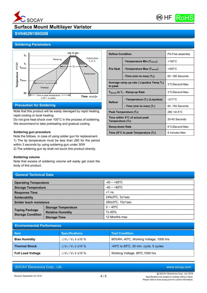 SV0402N180G0B technical document page 4