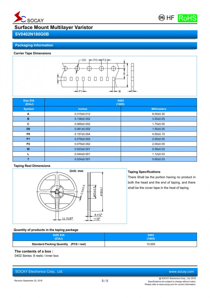 SV0402N180G0B technical document page 5