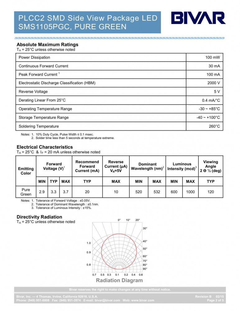 SMS1105PGC datasheet page 2