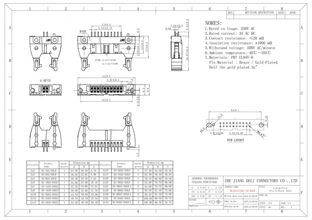 DLL XG series technical document page 5
