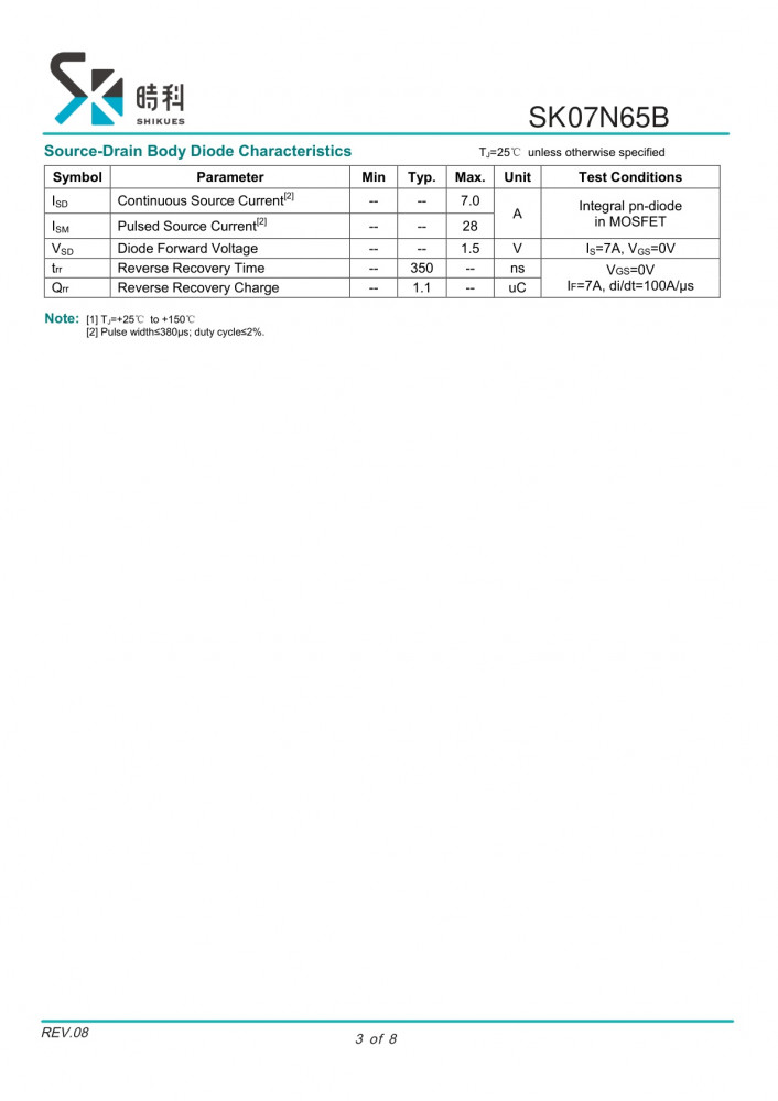 SK07N65B datasheet page 3