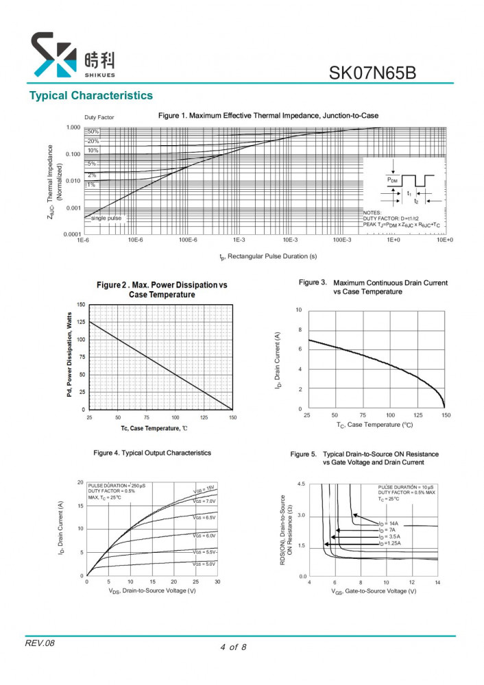 SK07N65B datasheet page 4