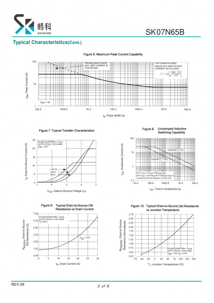 SK07N65B datasheet page 5
