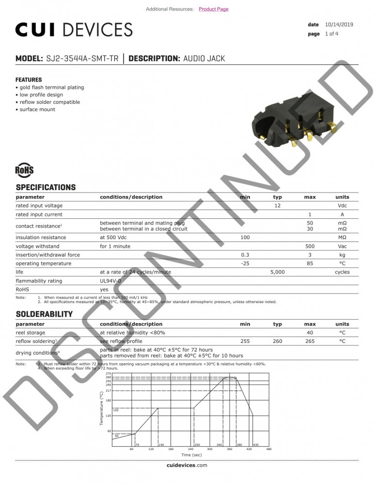 SJ2-3544A-SMT-TR datasheet page 1