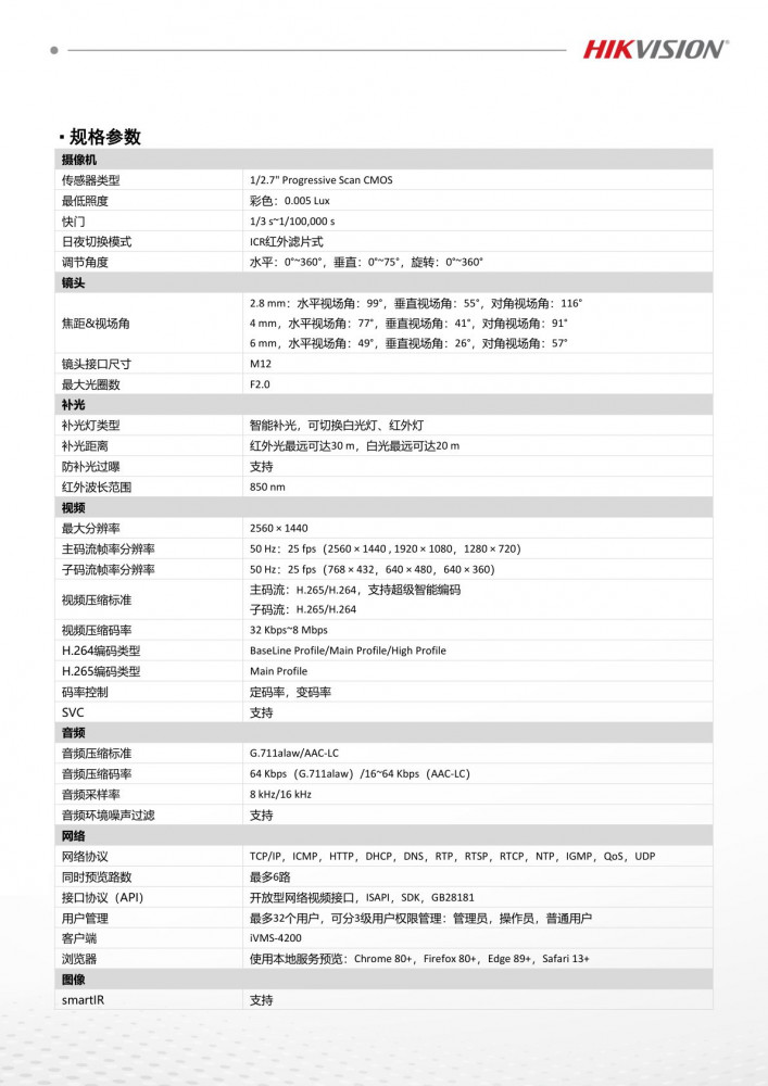 DS-IPC-K34HV2-LT(PoE)4mm document page 2