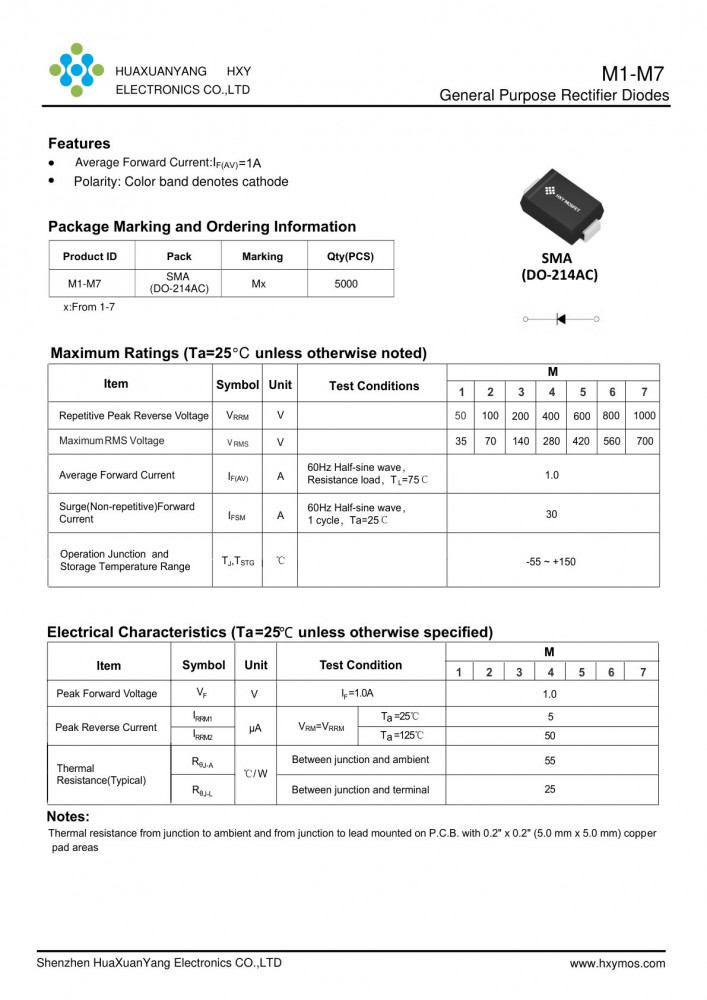 HXY MOSFET M7 datasheet page 1