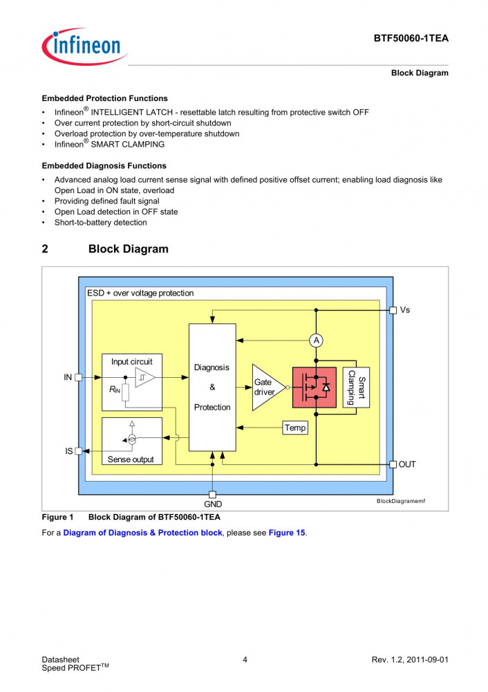 BTF50060-1TEA datasheet page 4