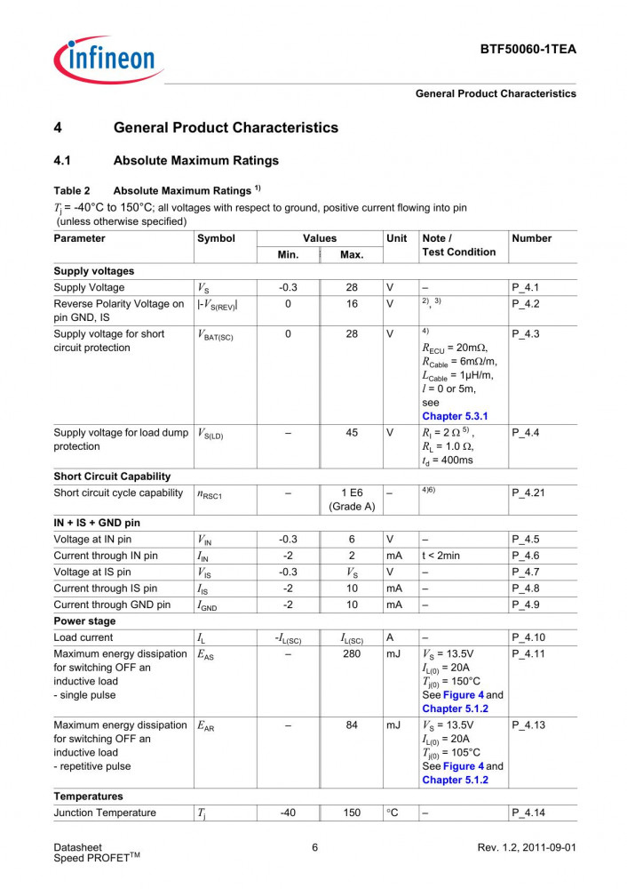 BTF50060-1TEA datasheet page 6